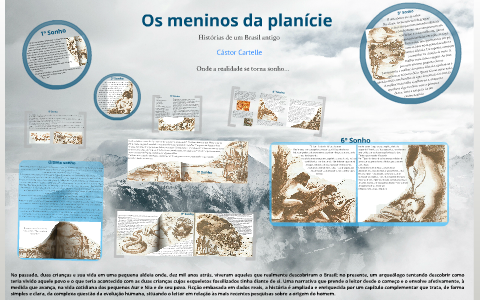 Os meninos da planície by Luma Duarte on Prezi