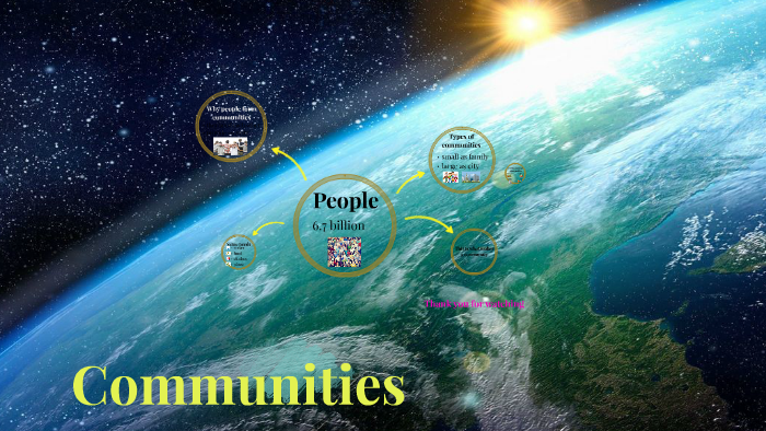 Communities by Nour Serhan on Prezi