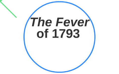 The Fever of 1793 by caleigh dirks on Prezi