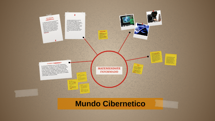 Mundo Cibernetico by angie lisbeth jurado medelo on Prezi