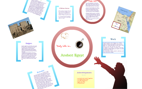 Daily Life in Ancient Egypt by Katy S. on Prezi