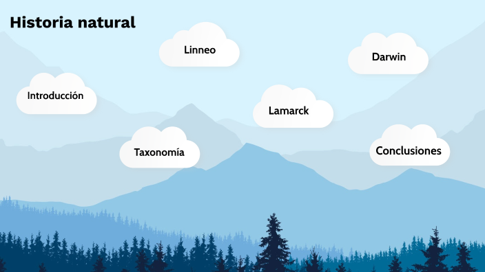 05-Diego-Prezi by Diego Diaz on Prezi