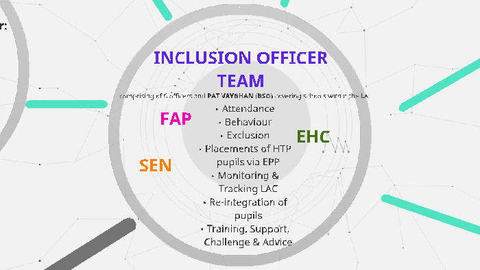 Inclusion Officer Team by Sharon White on Prezi