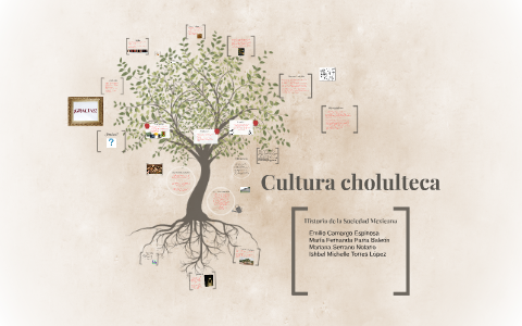 Cultura Cholulteca by Fernanda Parra on Prezi