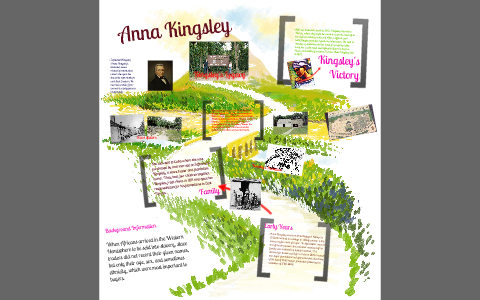 ANNA KINGSLEY by merylys DEl on Prezi