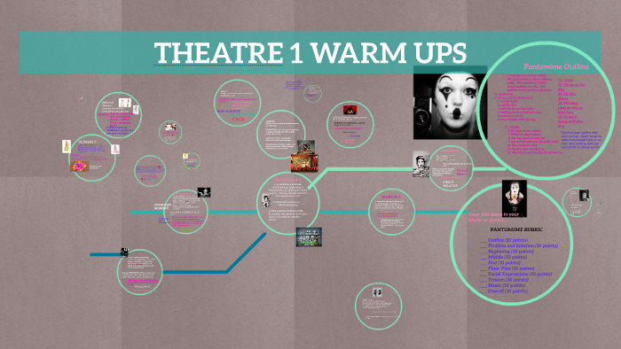THEATRE 1 WARM UPS by Elizabeth Mace on Prezi