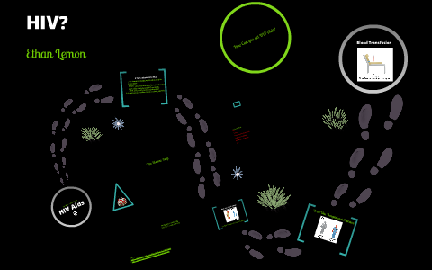 HiV Aids by ethan lemon on Prezi