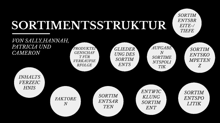 Sortimentsstruktur by Hannah Riedmüller on Prezi