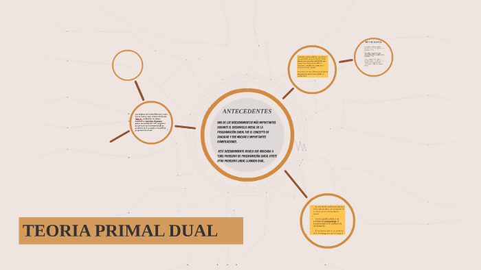 TEORIA PRIMAL DUAL by Antonio Cedillo on Prezi