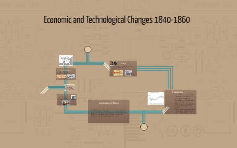 Economical and Technological Changes 1840-1860 by Sean Lewis on Prezi