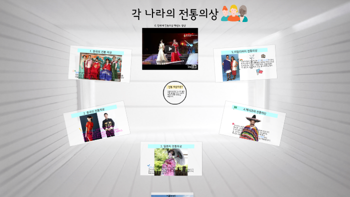 각 나라의 전통의상 by Sunju Lee on Prezi