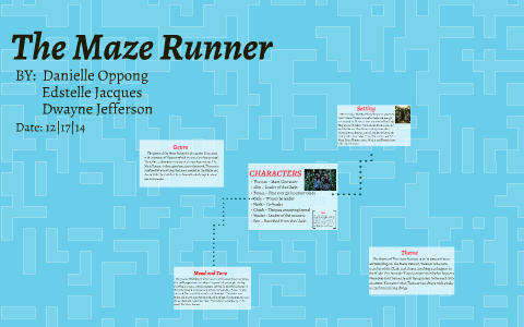 The Maze Runner by Danielle Oppong on Prezi