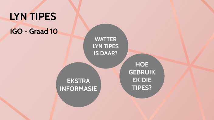 Lyn tipes by Marius van Rooyen on Prezi