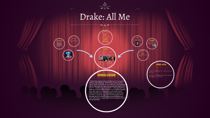 Drake: All Me by Morgan Elam on Prezi