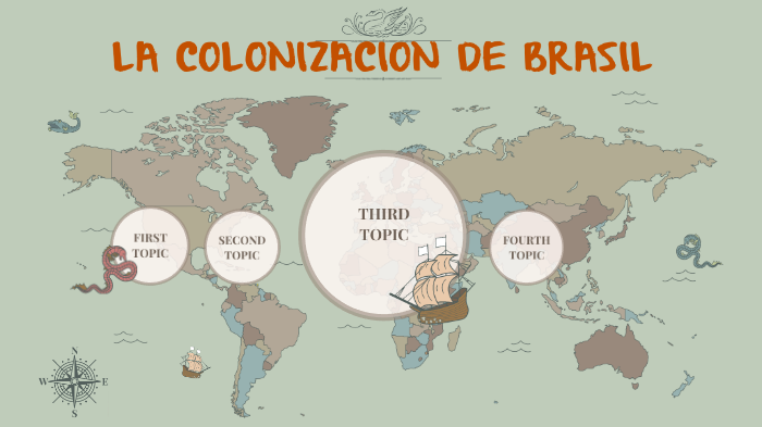 LA COLONIZACION DE BRASIL by kathya Cuevas Mendez on Prezi