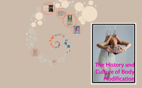 The Culture and History of the Body Modification Culture by Stacey Kramer