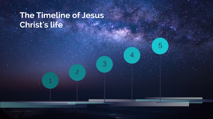 Timeline of Jesus Christ's Life by Ella Yadav on Prezi