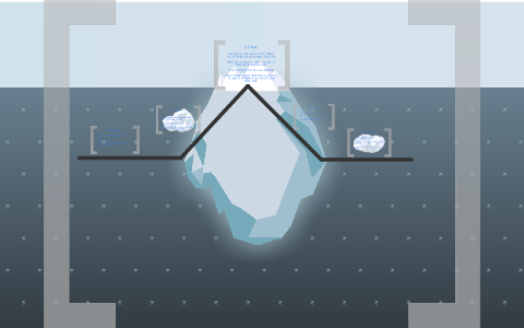 Two Were Left by nevan harman on Prezi