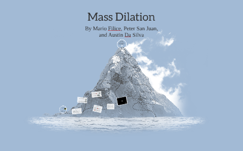 Mass Dilation by The Squad on Prezi