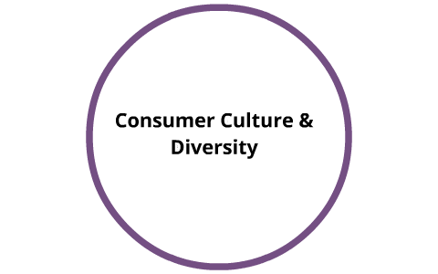 Consumer Culture & Diversity by Marissa Truepenny on Prezi
