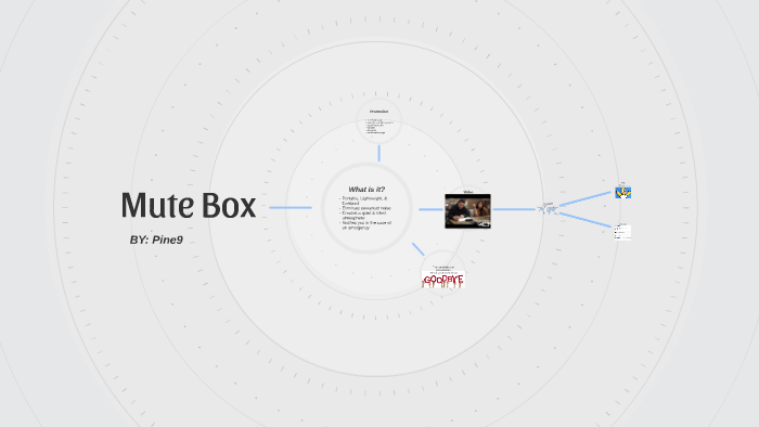 Mute Box presentation by maryam abd on Prezi