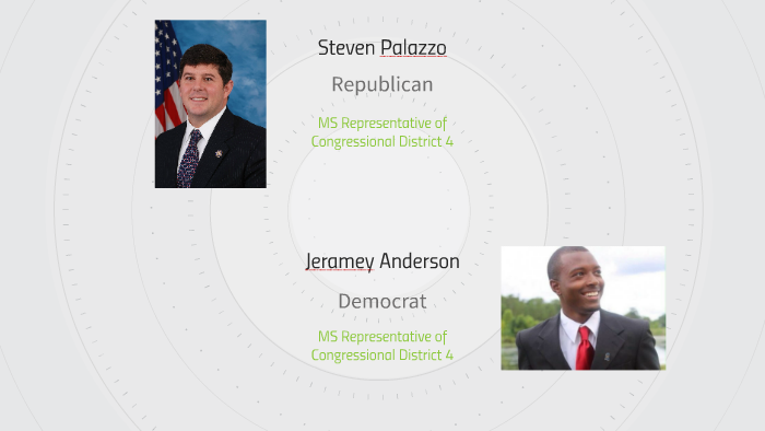 Steven Palazzo by Olivia Gelpi on Prezi