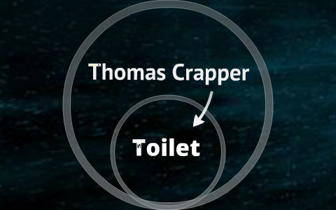 Inventors by Matt Bluhm on Prezi