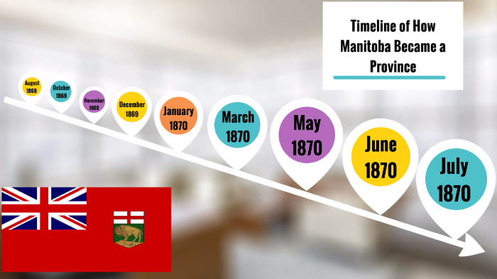 The Timeline of How Manitoba Became a Province by Kelsey Valcourt on Prezi