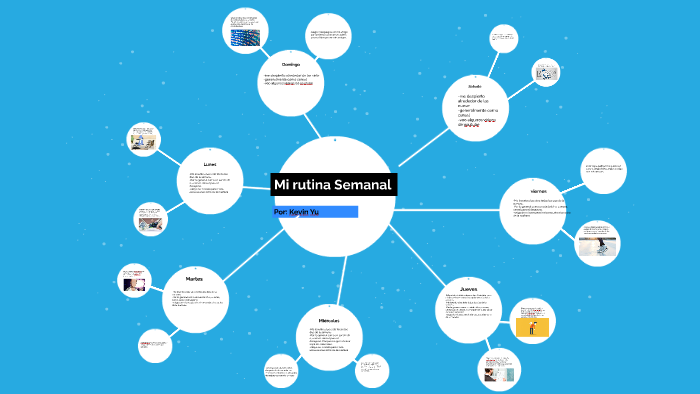 Mi rutina Semanal by Kevin Yu on Prezi
