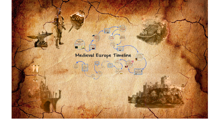 History Timeline Of Medieval Europe by Sajid Rashed on Prezi