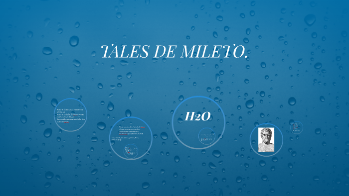 TALES DE MILETO. by Mayra Tobar