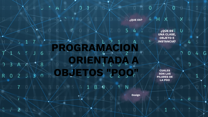 ¿ Que es la programación orientada a objetos? by Jimmy Villalobos on Prezi