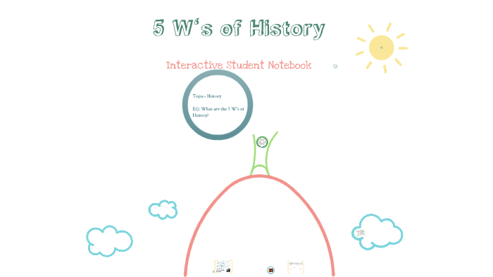 5 W's of history by Melanie Barron on Prezi