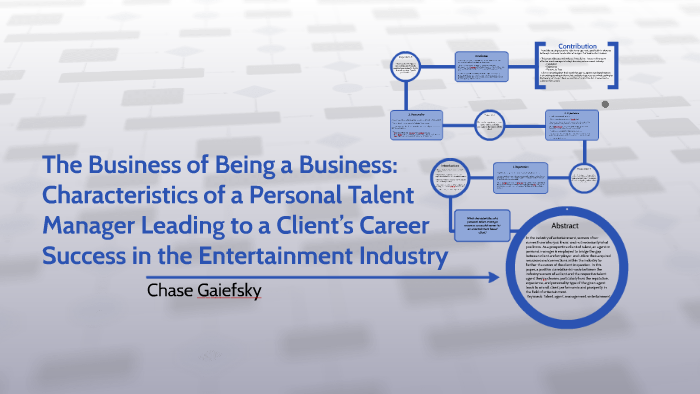Chase Gaiefsky by Chase Gaiefsky on Prezi