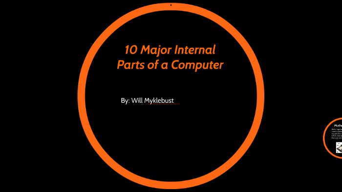 10 Major Internal Parts of a Computer by Will Myklebust on Prezi