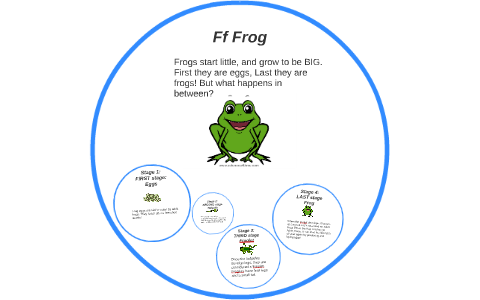 Ff Frog by Nicole Jackson on Prezi