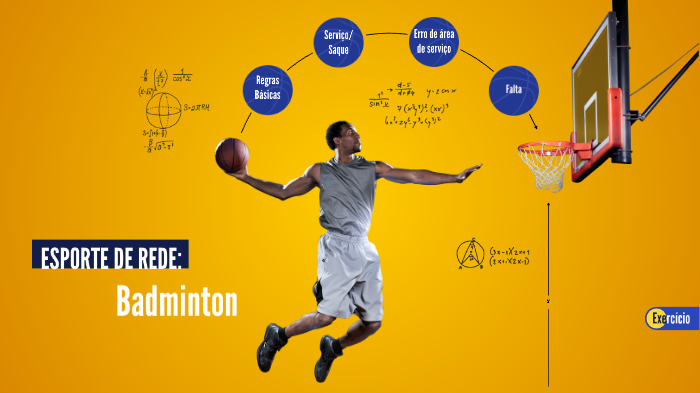 Badminton - Regras Básicas 02 8º ano by Eduardo Pessoa on Prezi