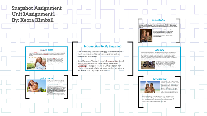Snapshot Assignment by keora kimball on Prezi