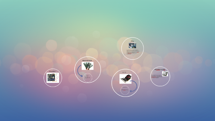 Placa Base by lukas theGod on Prezi