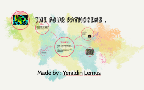 The FOUR PATHOGENS . by Yeraldin lemus on Prezi