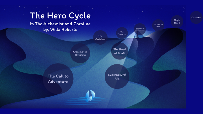 HERO CYCLE by willa roberts on Prezi