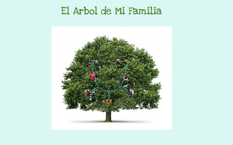 El Arbol de Mi Familia by Haley Hynes on Prezi