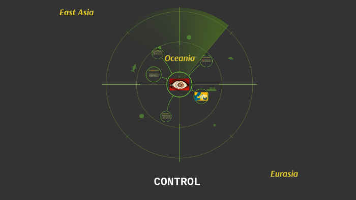 CONTROL IN 1984 by Gary Regis on Prezi