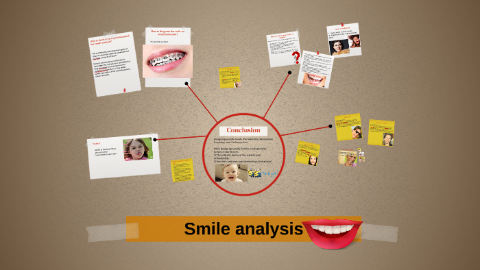 Smile analysis by ahmed mamdouh on Prezi