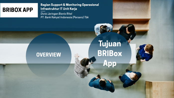BRIBOX APP by Agus Prasholeh on Prezi