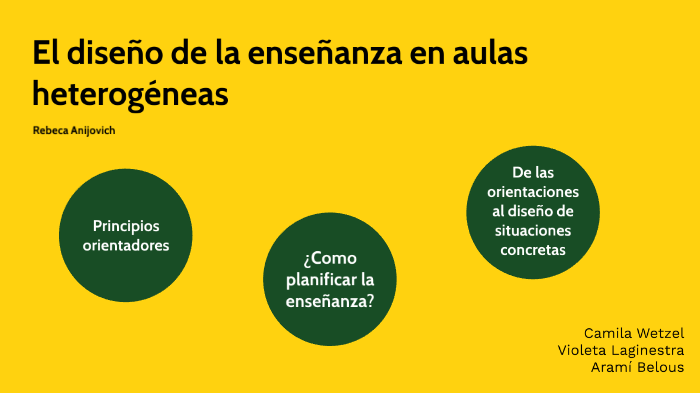 El diseño de la enseñanza en aulas heterogéneas by Aramí Belous ...