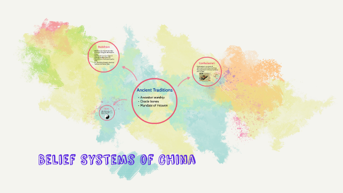 Belief Systems of China by mercedes chen