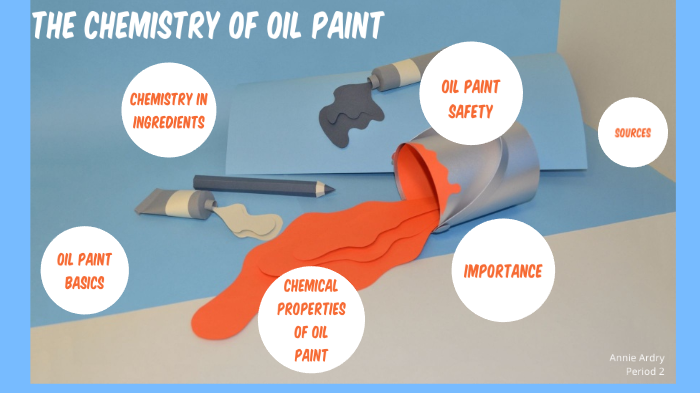 The Chemistry of Oil Paint by Adalyn Cryst on Prezi