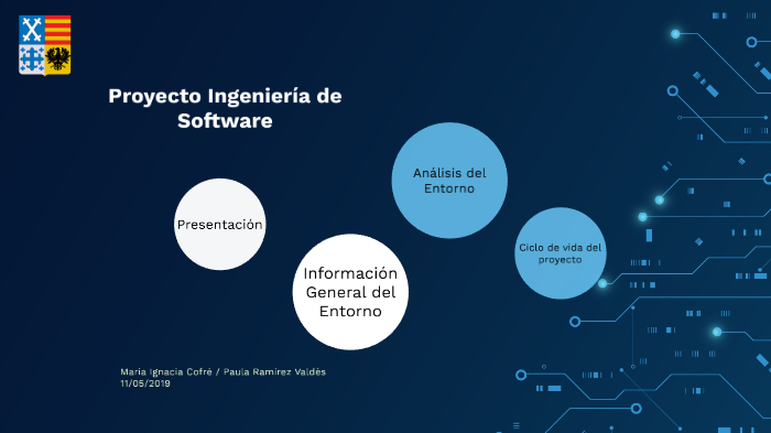 Proyecto de Ingeniería de Software by on Prezi