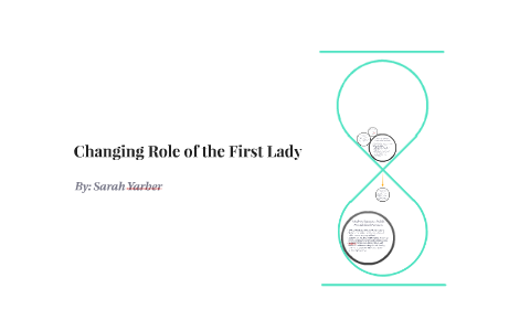 Changing Role of the First Lady by Sarah Yarber on Prezi